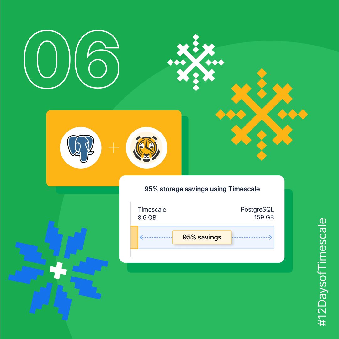 Timescale on LinkedIn: #12daysoftimescale Timescale on LinkedIn: #12daysoftimescale