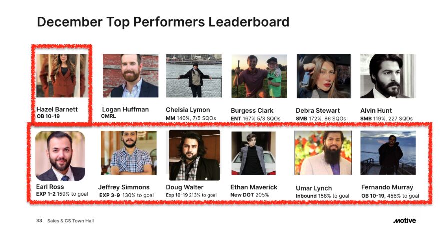 shayan gillani on LinkedIn: Another one 🙏 shayan gillani on LinkedIn: Another one 🙏