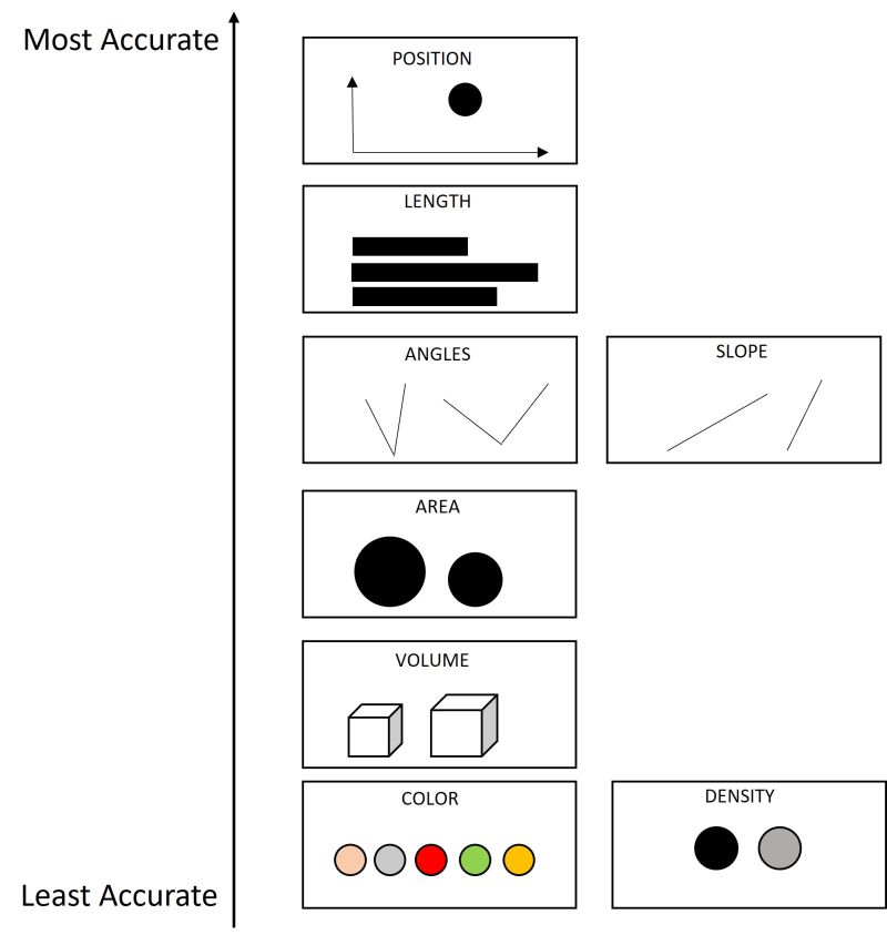 Ashutosh Rewatkar on LinkedIn: #datascience #visualization #bigdata # ... Ashutosh Rewatkar on LinkedIn: #datascience #visualization #bigdata # ...