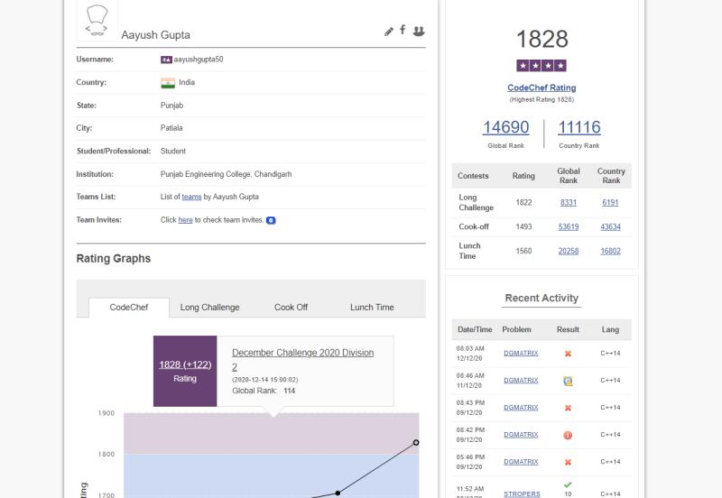 Aayush Gupta on LinkedIn: #codechef #competitiveprogramming | 14 comments Aayush Gupta on LinkedIn: #codechef #competitiveprogramming | 14 comments