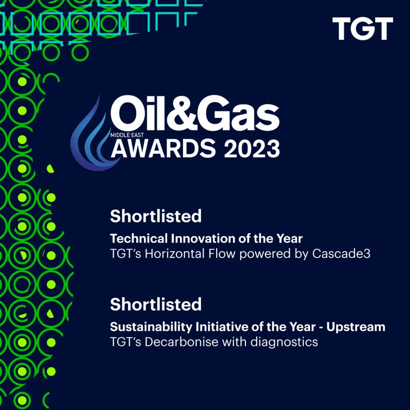 TGT Diagnostics on LinkedIn: Horizontal Flow product TGT Diagnostics on LinkedIn: Horizontal Flow product