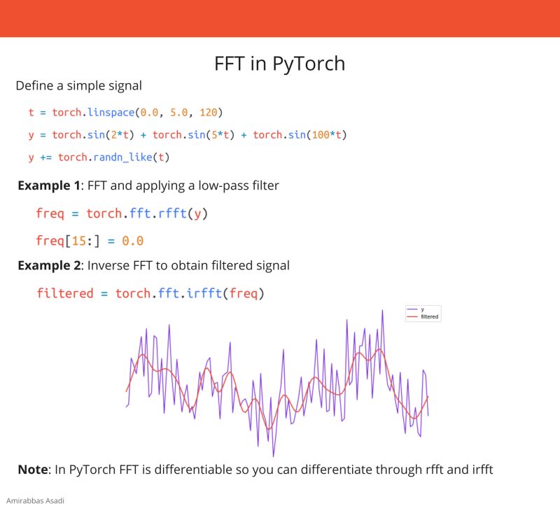 Amirabbas Asadi on LinkedIn: #pytorch #python #fft #deeplearning # ... Amirabbas Asadi on LinkedIn: #pytorch #python #fft #deeplearning # ...