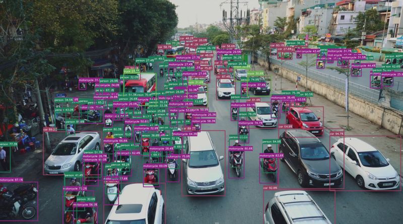 Roc4Tech on LinkedIn: #computervision #opencv #yolox #openvino # ... Roc4Tech on LinkedIn: #computervision #opencv #yolox #openvino # ...