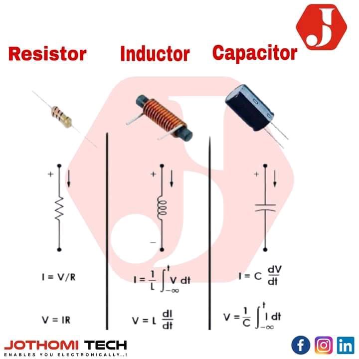 Gaurav Kumar on LinkedIn: Diffrent types motar and capacitor Gaurav Kumar on LinkedIn: Diffrent types motar and capacitor