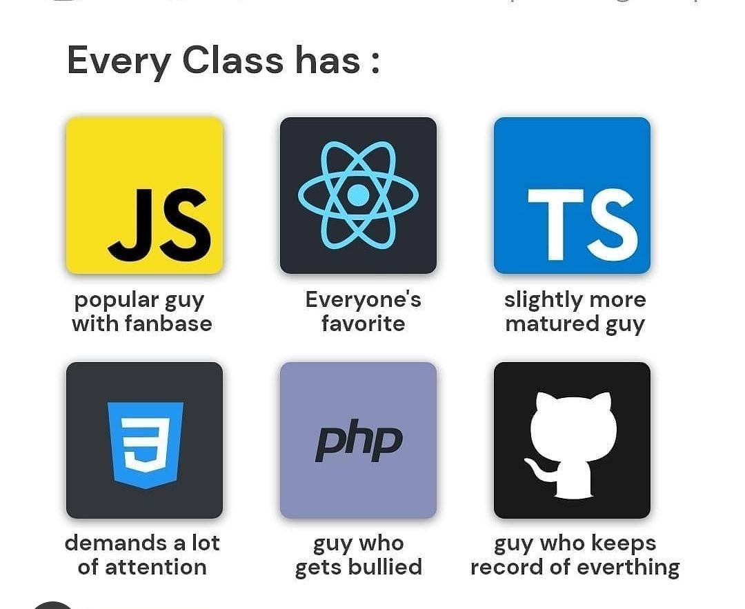 Deepak Singh on LinkedIn: #javascript #github #typescript #css #html # ... Deepak Singh on LinkedIn: #javascript #github #typescript #css #html # ...