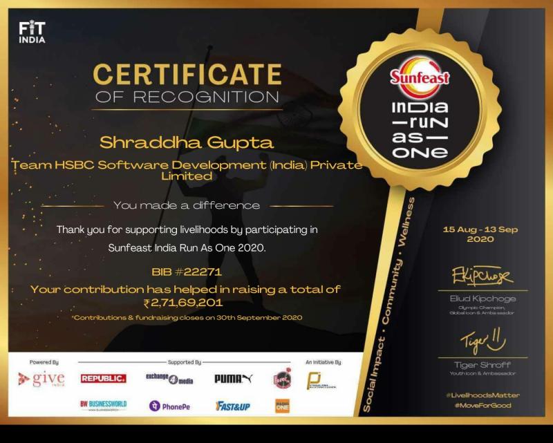 Shraddha Gupta on LinkedIn: #hti #lifeathsbc #india #opportunity #covid ... Shraddha Gupta on LinkedIn: #hti #lifeathsbc #india #opportunity #covid ...