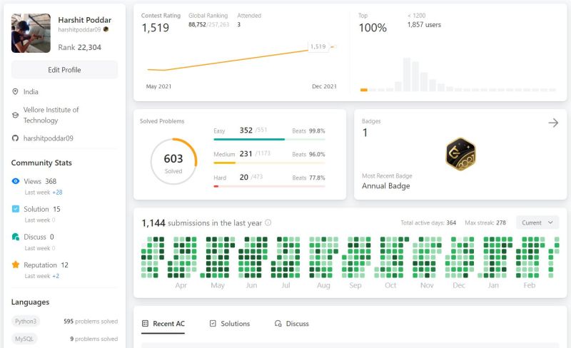 Harshit Poddar on LinkedIn: #leetcode #coding #python #programming # ... Harshit Poddar on LinkedIn: #leetcode #coding #python #programming # ...