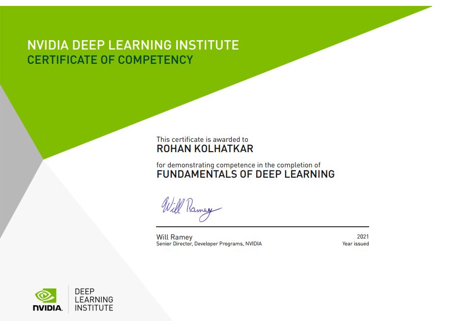 Rohan Kolhatkar on LinkedIn: #training #deeplearning #learning Rohan Kolhatkar on LinkedIn: #training #deeplearning #learning