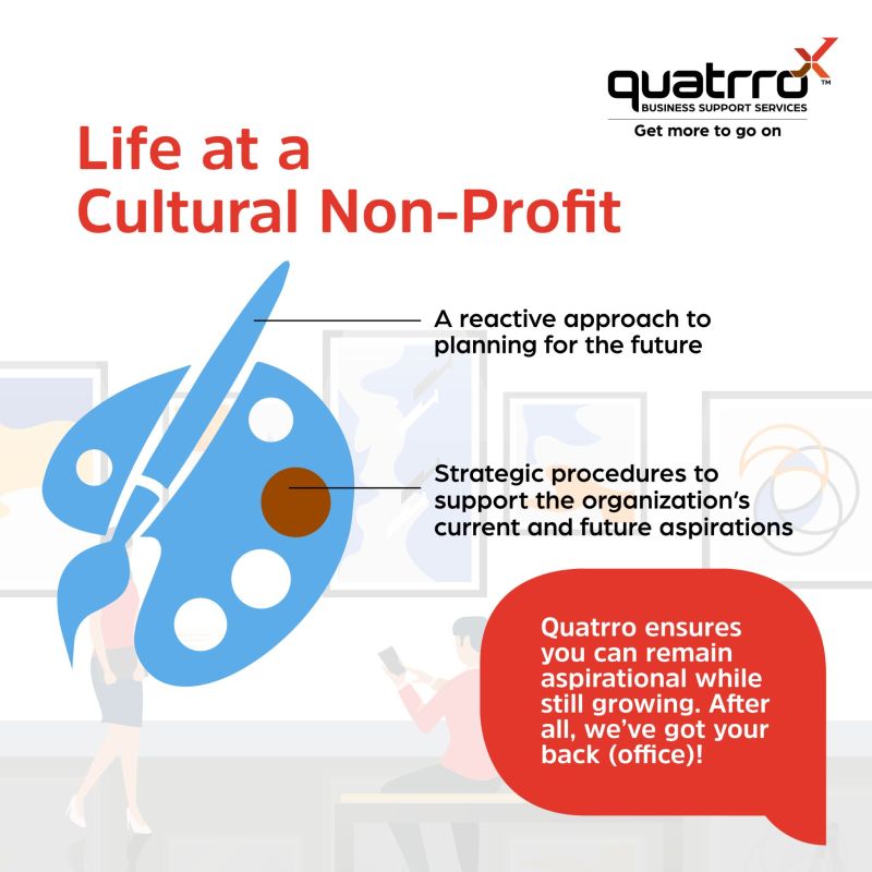 Quatrro Talent Acquisition & Organizational Development Services on ... Quatrro Talent Acquisition & Organizational Development Services on ...