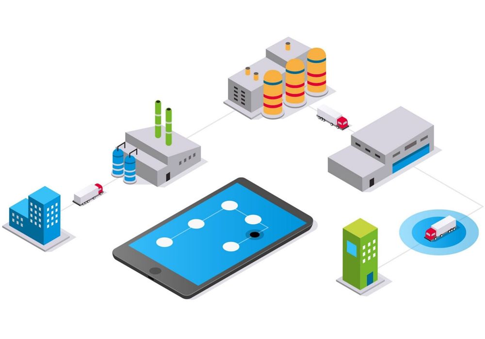 Tejas Thorat on LinkedIn: Kneo Automation Tejas Thorat on LinkedIn: Kneo Automation