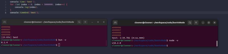 Parham Sagharichi Ha on LinkedIn: #bun #nodejs #js #compare Parham Sagharichi Ha on LinkedIn: #bun #nodejs #js #compare