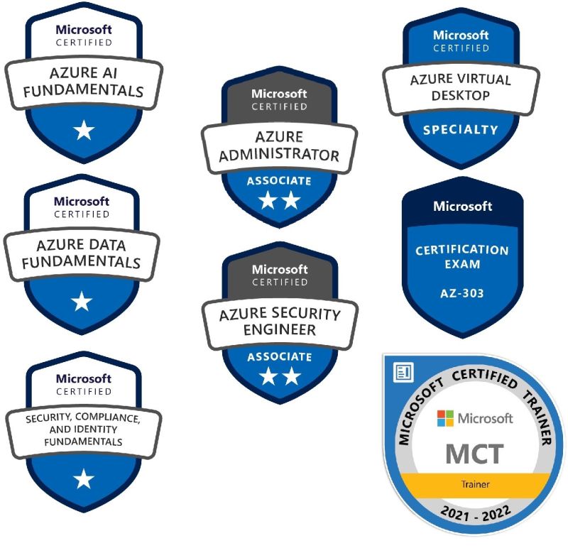 Chidambaram Ganesan on LinkedIn: #opportunities #learning #microsoft # ... Chidambaram Ganesan on LinkedIn: #opportunities #learning #microsoft # ...