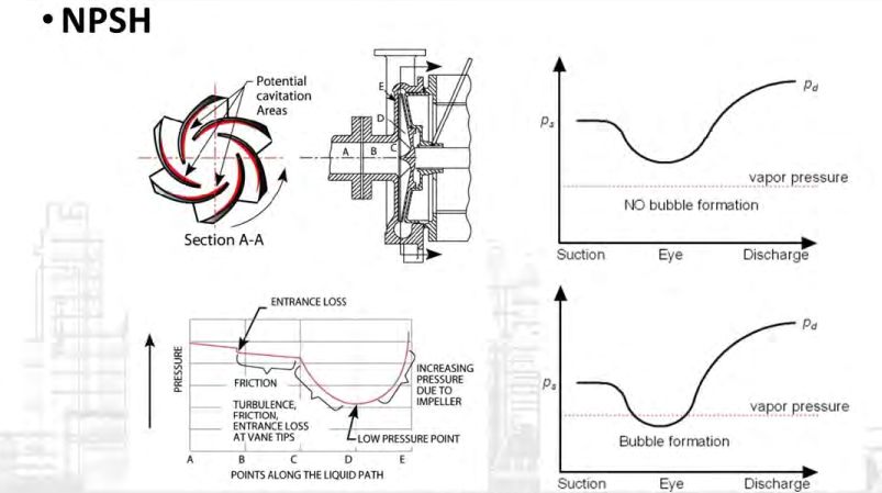 sumit kumar on LinkedIn: #wastewatertreatment #mechanicalengineers # ... sumit kumar on LinkedIn: #wastewatertreatment #mechanicalengineers # ...