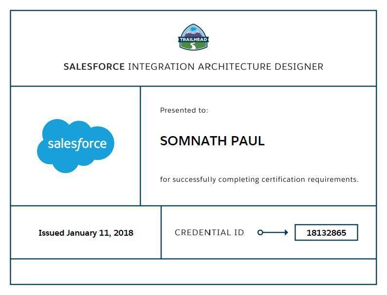 Somnath Paul on LinkedIn: Wonderful way to start the new year Somnath Paul on LinkedIn: Wonderful way to start the new year