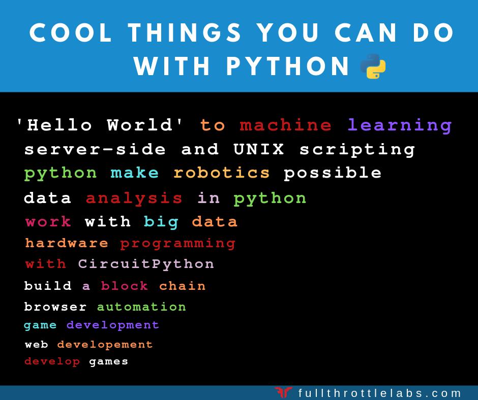 FullThrottle Labs on LinkedIn: #pythonprogramming # ... FullThrottle Labs on LinkedIn: #pythonprogramming # ...