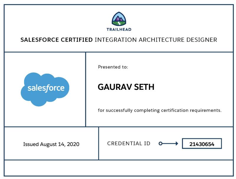 Gaurav Seth on LinkedIn: Successfully cleared my Gaurav Seth on LinkedIn: Successfully cleared my