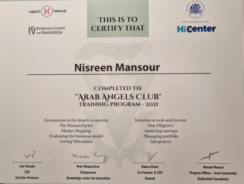 Nisreen Mansour on LinkedIn: #startups #investments #arabsociety | 12 ... Nisreen Mansour on LinkedIn: #startups #investments #arabsociety | 12 ...