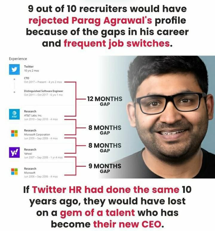 Mandar Patil posted on LinkedIn Mandar Patil posted on LinkedIn