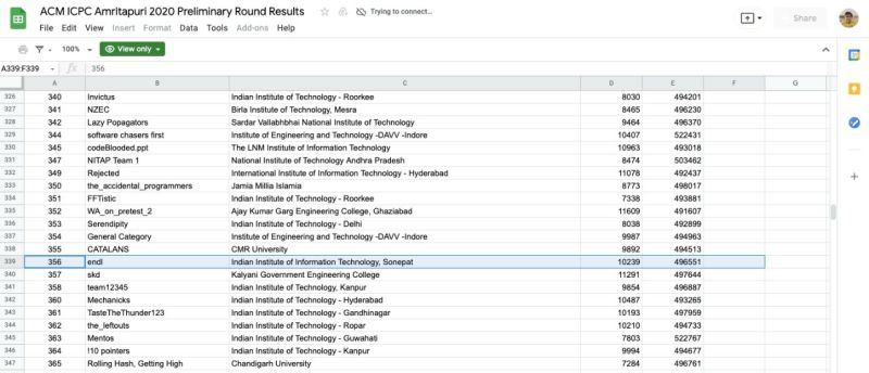 Rahul Gupta on LinkedIn: #icpc #competitiveprogramming #icpc2020 # ... Rahul Gupta on LinkedIn: #icpc #competitiveprogramming #icpc2020 # ...