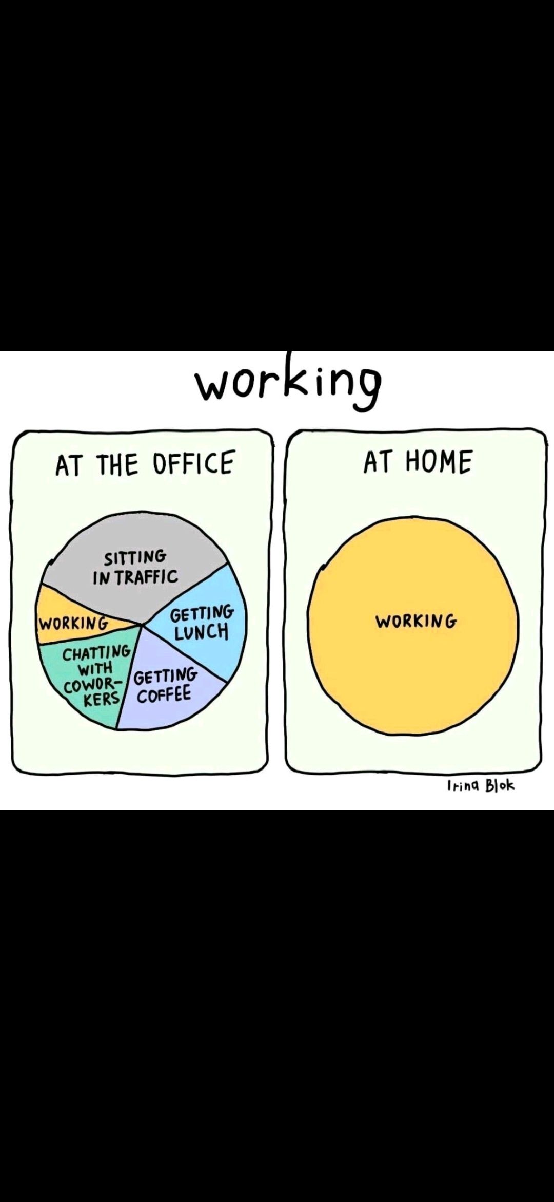 Bhuvan C. on LinkedIn: #wfm #culture #developer #mnc #startupsindia # ... Bhuvan C. on LinkedIn: #wfm #culture #developer #mnc #startupsindia # ...