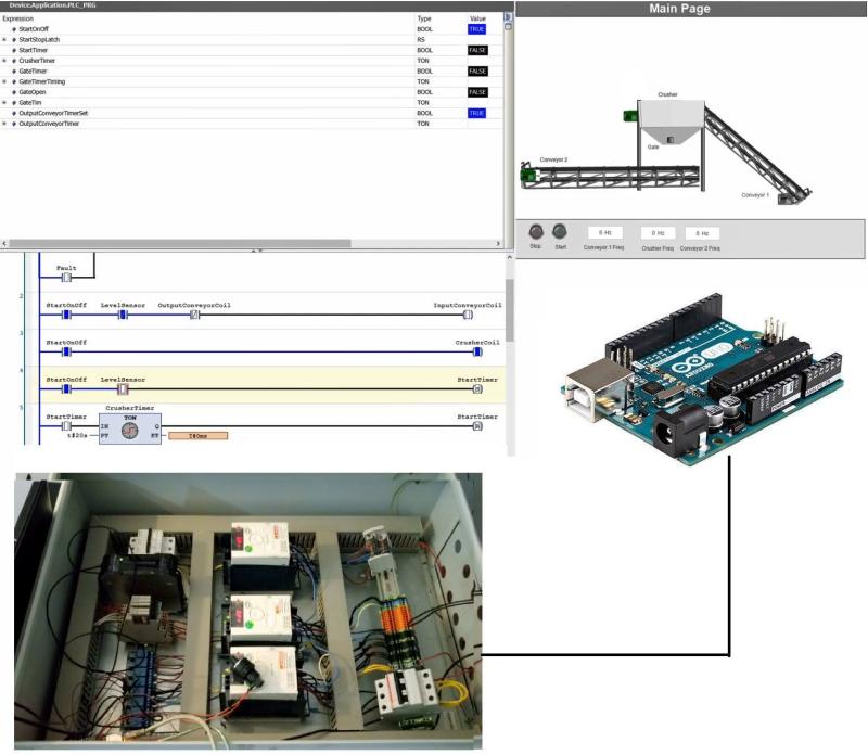 Mouhammad Hamsho on LinkedIn: #codesys #plcprogramming #hmi # ... Mouhammad Hamsho on LinkedIn: #codesys #plcprogramming #hmi # ...