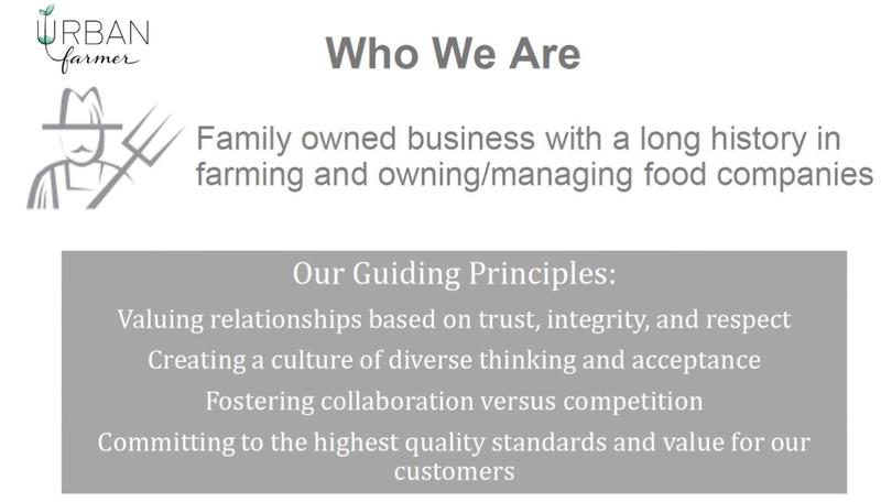 John Keigher on LinkedIn: #urbanfarmer #urbanfarmerfamily John Keigher on LinkedIn: #urbanfarmer #urbanfarmerfamily