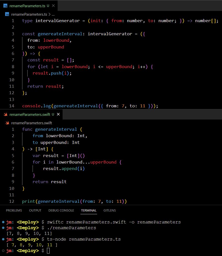 Joshua Alan on LinkedIn: #javascript #typescript #swift Joshua Alan on LinkedIn: #javascript #typescript #swift