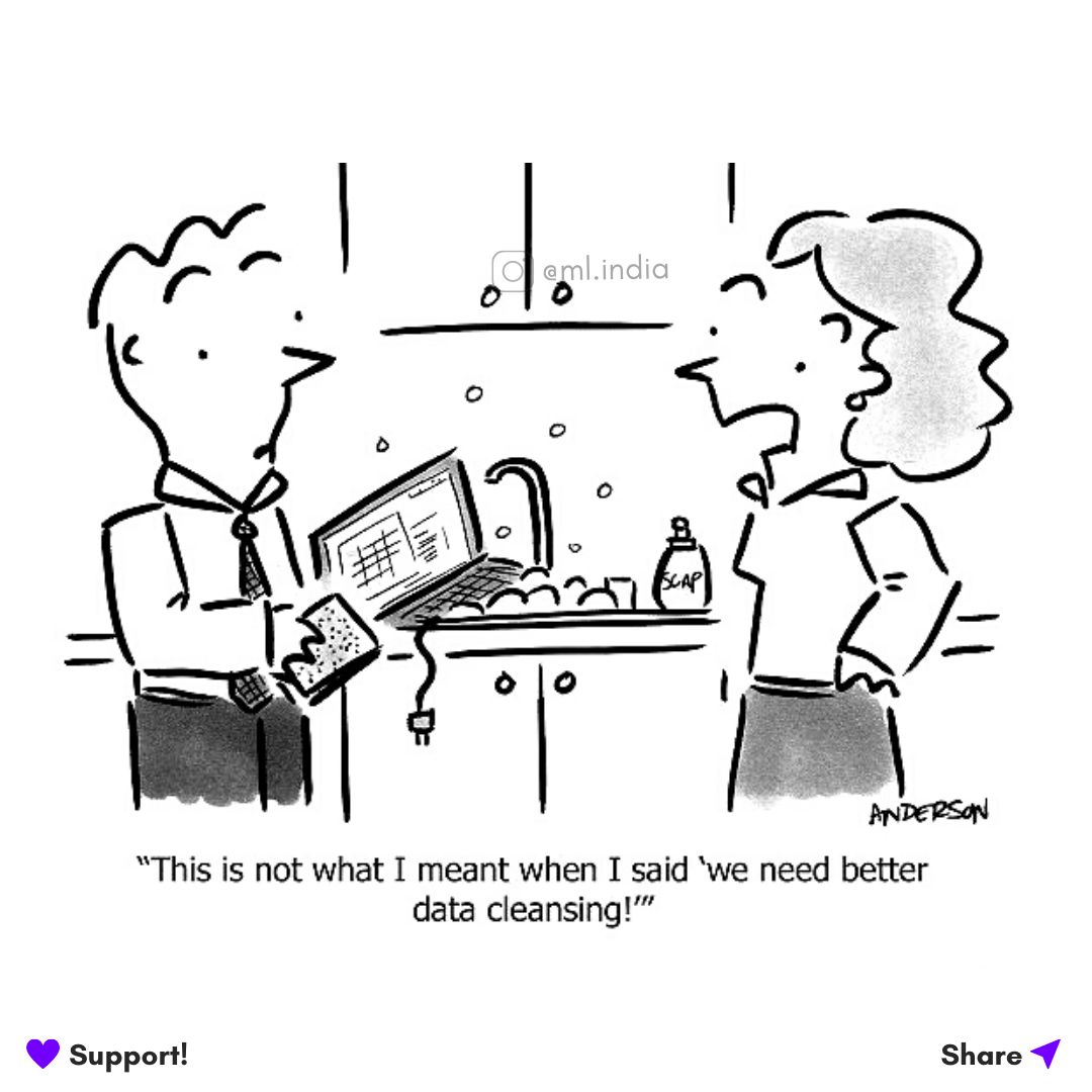 Aryan Gupta posted on LinkedIn Aryan Gupta posted on LinkedIn