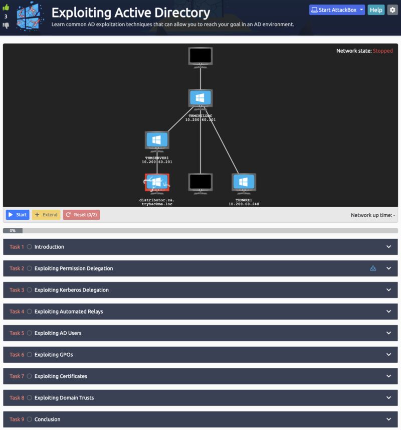 TryHackMe on LinkedIn: 🚨 We've released a 4th network room After all ... TryHackMe on LinkedIn: 🚨 We've released a 4th network room After all ...