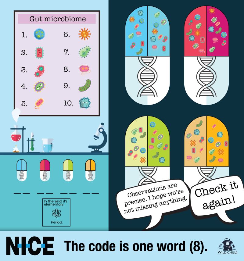 Yash Shah on LinkedIn: #nicenwise #lifeatnice #riddles #nice Yash Shah on LinkedIn: #nicenwise #lifeatnice #riddles #nice