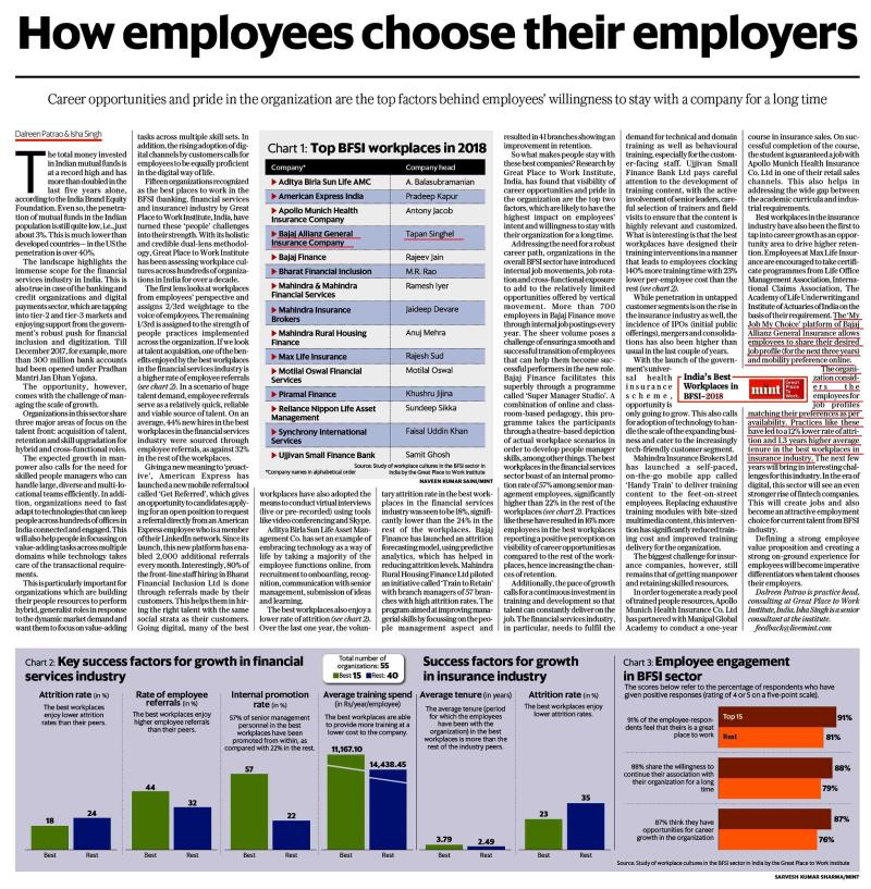 Anusha Kp posted on LinkedIn Anusha Kp posted on LinkedIn