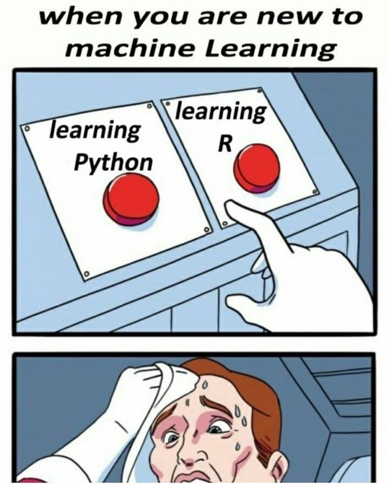 Sanket Mishrikotkar on LinkedIn: #python #r #pythonprogramminglanguage ... Sanket Mishrikotkar on LinkedIn: #python #r #pythonprogramminglanguage ...