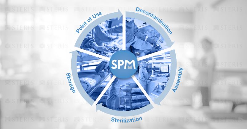 STERIS Healthcare EMEA on LinkedIn: #decontamination #sterileprocessing ... STERIS Healthcare EMEA on LinkedIn: #decontamination #sterileprocessing ...