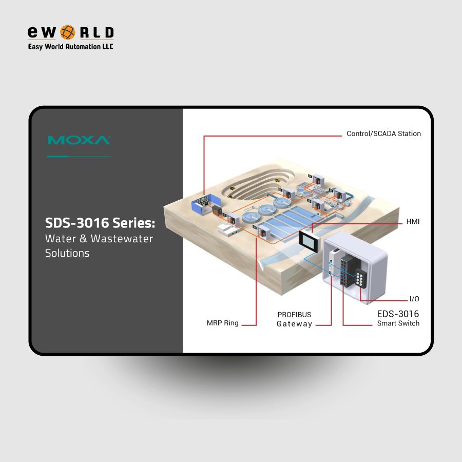 Easy World Automation auf LinkedIn: SDS-3016 Series Easy World Automation auf LinkedIn: SDS-3016 Series