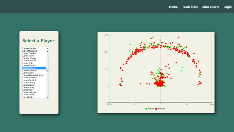 Samir Lilienfeld on LinkedIn: #reactjs Samir Lilienfeld on LinkedIn: #reactjs