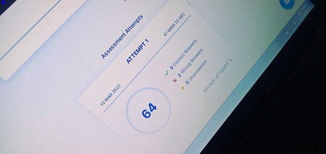 Meduri Ankith on LinkedIn: #ccbpian #30daysofcodechallenge # ... Meduri Ankith on LinkedIn: #ccbpian #30daysofcodechallenge # ...