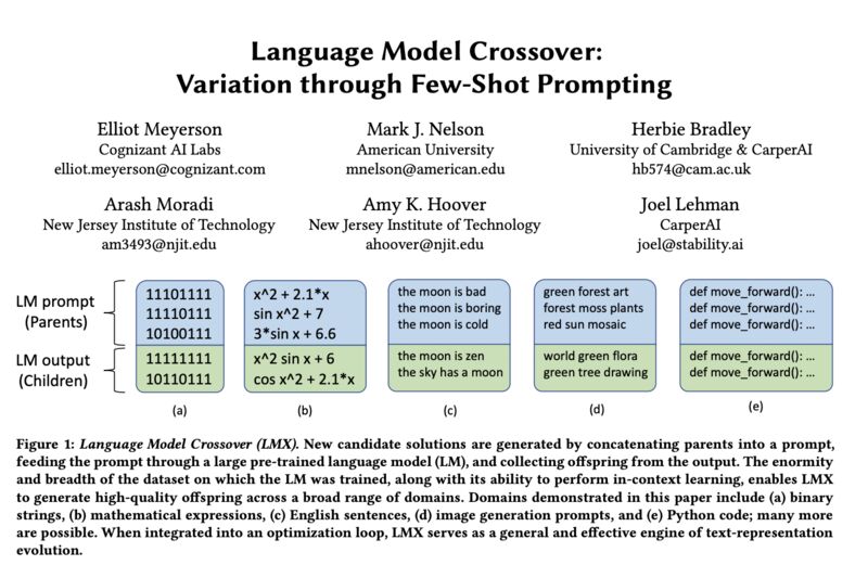Ahsen Khaliq on LinkedIn: Language Model Crossover: Variation through ... Ahsen Khaliq on LinkedIn: Language Model Crossover: Variation through ...
