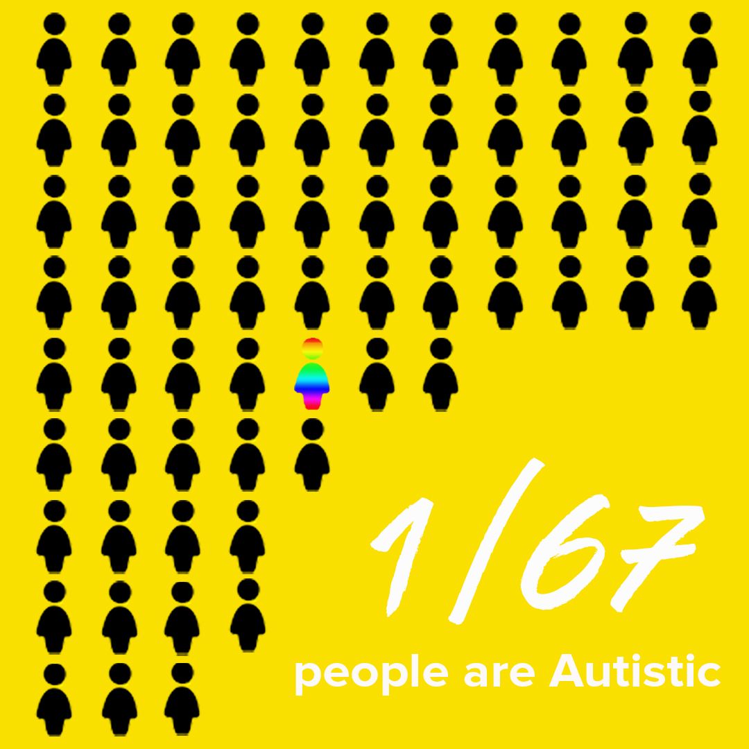 MQ Mental Health Research on LinkedIn: #mentalhealth #autism #research ... MQ Mental Health Research on LinkedIn: #mentalhealth #autism #research ...