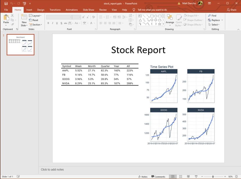 π₯ Matt Dancho π₯ on LinkedIn: Automate PowerPoint from R. This is one of ... π₯ Matt Dancho π₯ on LinkedIn: Automate PowerPoint from R. This is one of ...