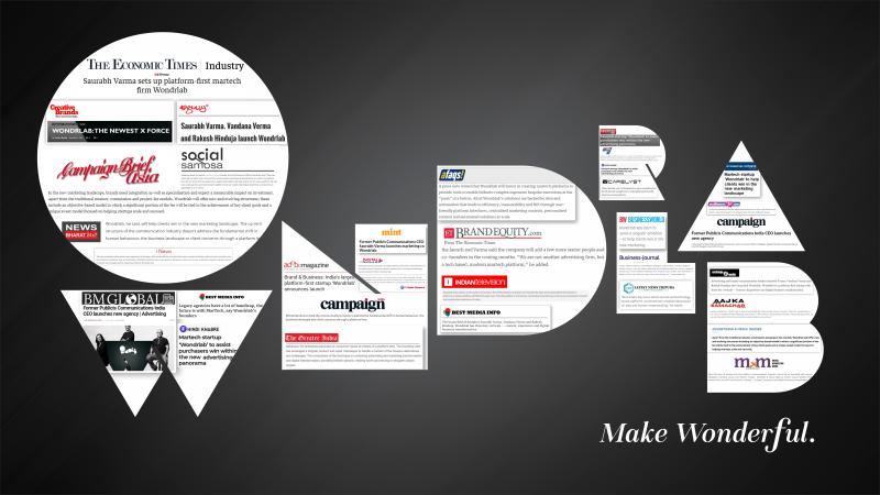 Saurabh Varma on LinkedIn: #wondrlab #makewonderful Saurabh Varma on LinkedIn: #wondrlab #makewonderful