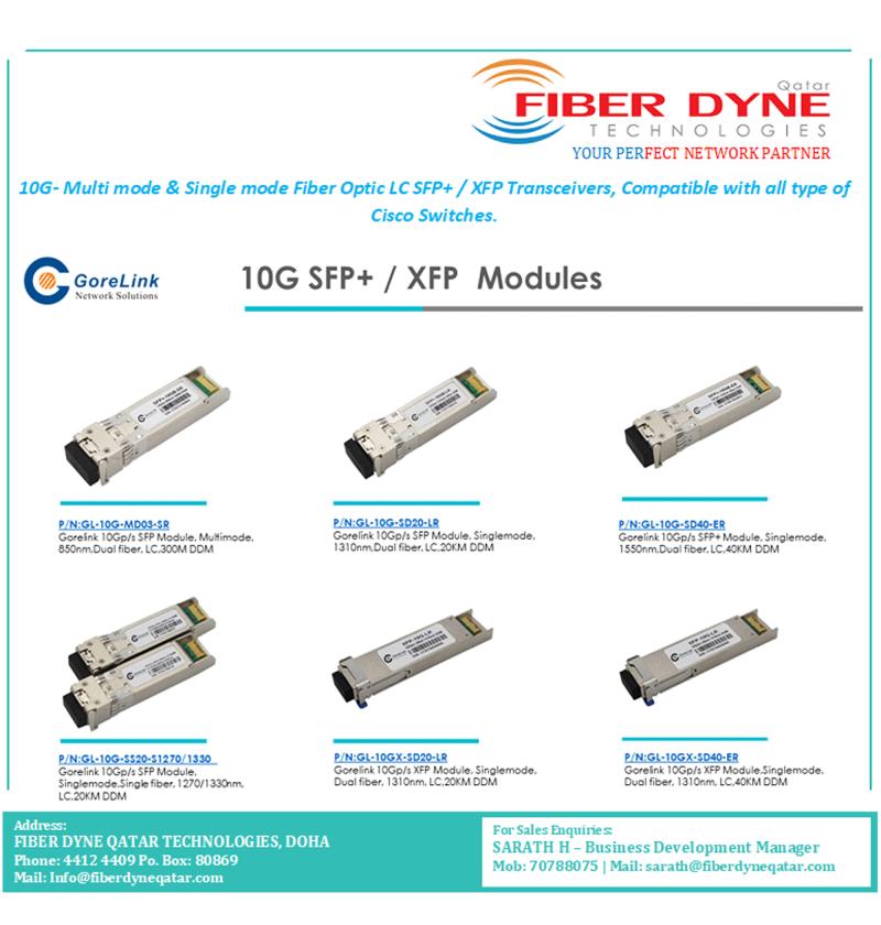 Fiber Dyne Qatar Technologies W.L.L on LinkedIn: #qaengineer #qatar2022 ... Fiber Dyne Qatar Technologies W.L.L on LinkedIn: #qaengineer #qatar2022 ...