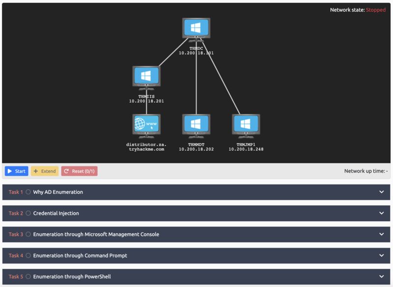 TryHackMe on LinkedIn: 🚨 We've released a 2nd FREE network room - https ... TryHackMe on LinkedIn: 🚨 We've released a 2nd FREE network room - https ...