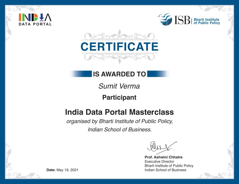 Sumit Verma on LinkedIn: #datascience #insights #innovation #workshop # ... Sumit Verma on LinkedIn: #datascience #insights #innovation #workshop # ...