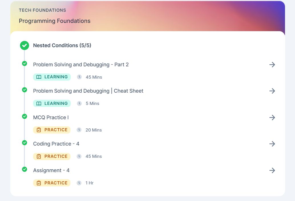 Ashritha Chittajallu on LinkedIn: #python #pythonprogramming # ... Ashritha Chittajallu on LinkedIn: #python #pythonprogramming # ...