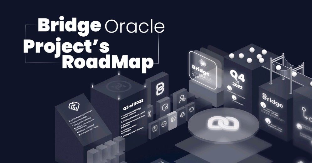 Bridge Oracle :) on LinkedIn: #bridgeoracle #roadmap Bridge Oracle :) on LinkedIn: #bridgeoracle #roadmap