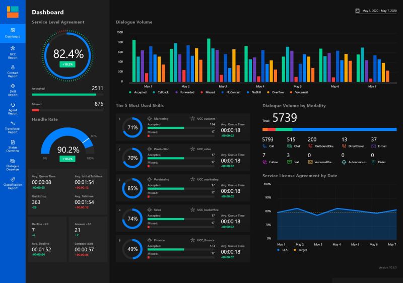 Jackson Linus on LinkedIn: #sbacommunications | 34 comments Jackson Linus on LinkedIn: #sbacommunications | 34 comments