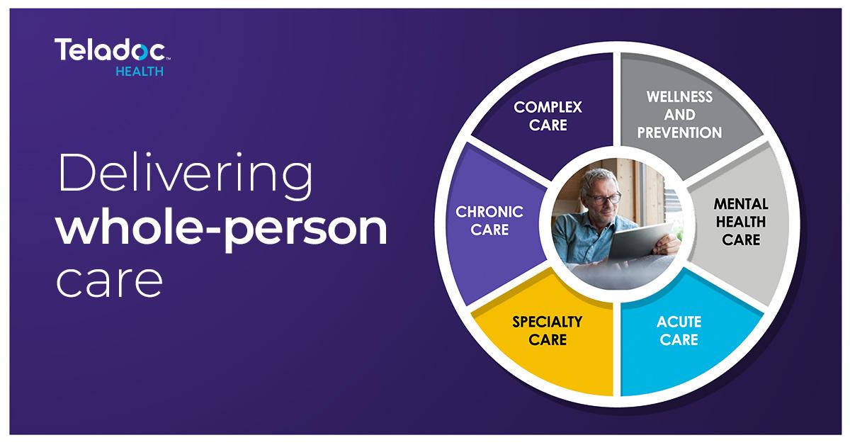 Teladoc Health on LinkedIn: Teladoc Health + Livongo Teladoc Health on LinkedIn: Teladoc Health + Livongo