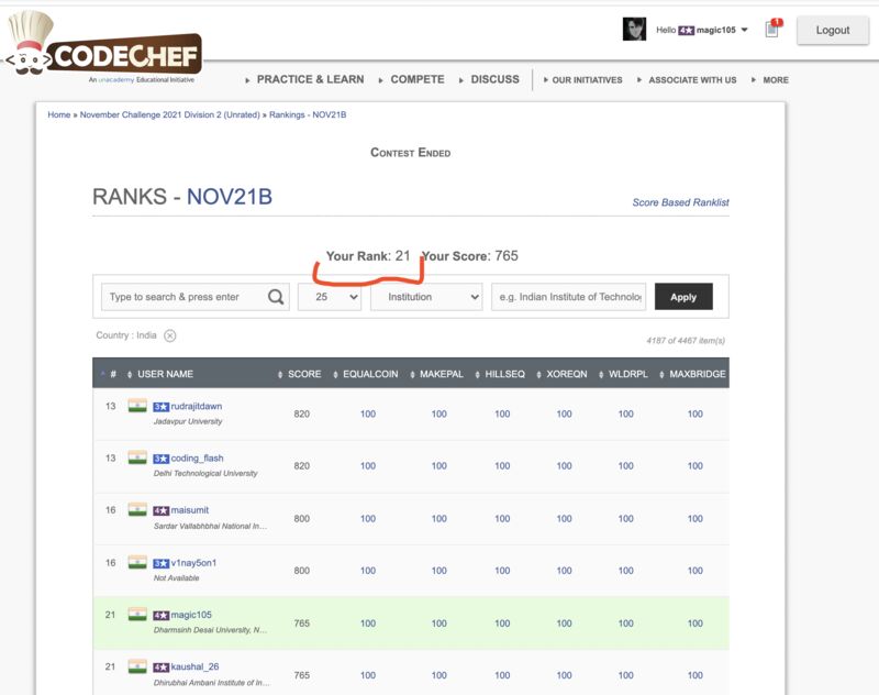 harsh patel on LinkedIn: #codechef #competitiveprogramming #cp #codeforces harsh patel on LinkedIn: #codechef #competitiveprogramming #cp #codeforces