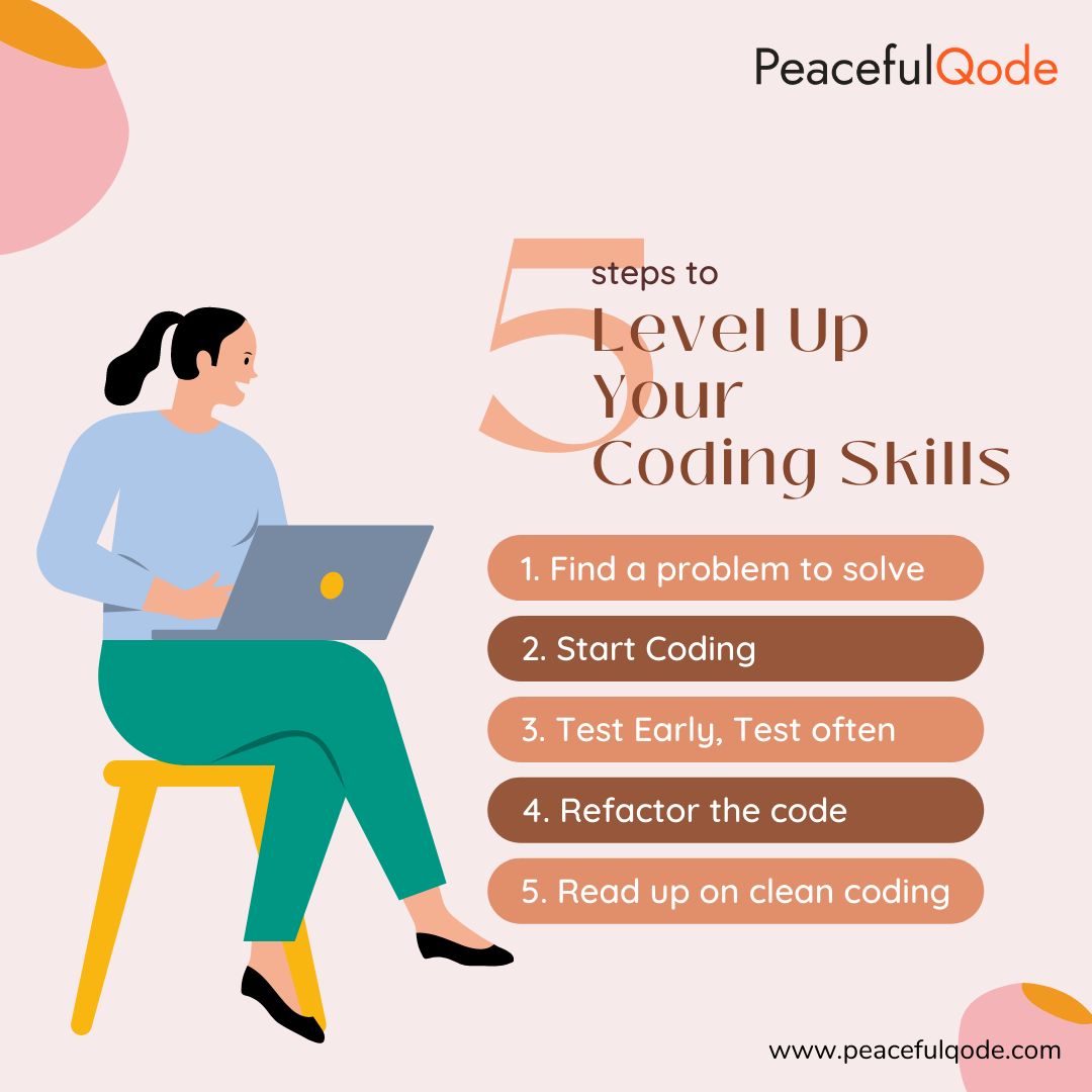 PeacefulQode on LinkedIn: #reactjs #redux #gatsby #typescript #html # ... PeacefulQode on LinkedIn: #reactjs #redux #gatsby #typescript #html # ...