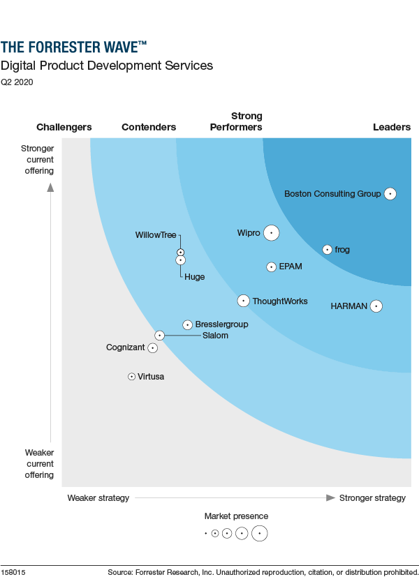 Semyon Schetinin on LinkedIn: Fantastic news! Semyon Schetinin on LinkedIn: Fantastic news!